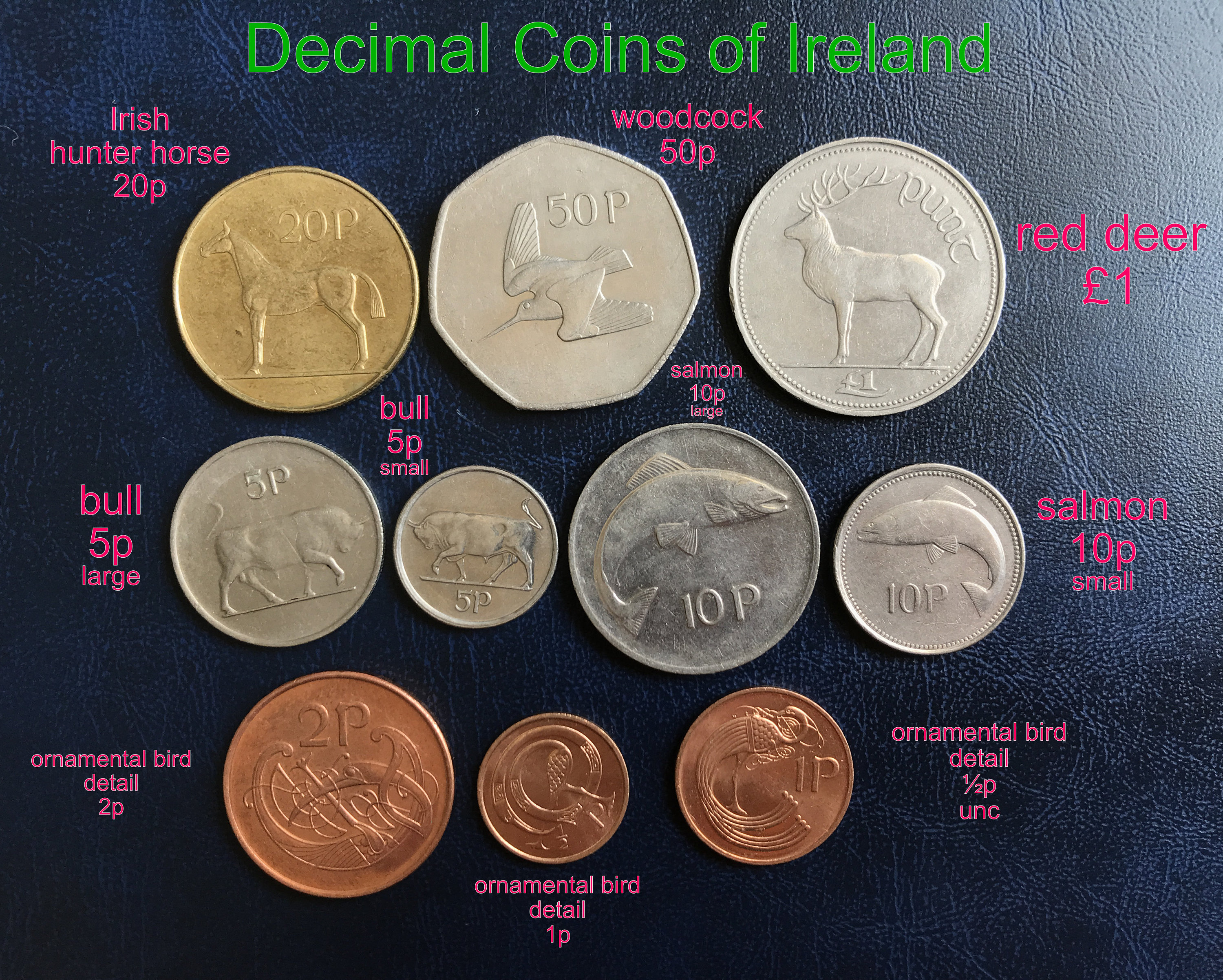 Irish Coins