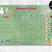 Cat Themed Reward Chart for Kids, Behavior Chart, Habit Tracker ...