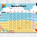 Summer Reward Chart for Kids, Beach Reward Chart, Behavior Chart, Habit ...