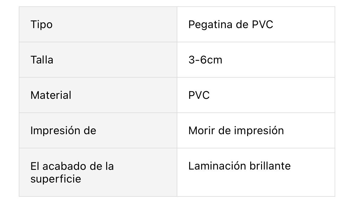 TTPS Stickers Die Cut 10 Pack - Etsy