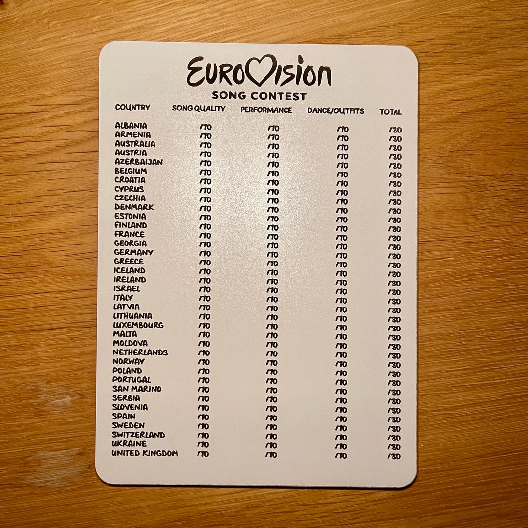 Eurovision Song Contest Scoring Card Durable White Reusable Scoreboard ...