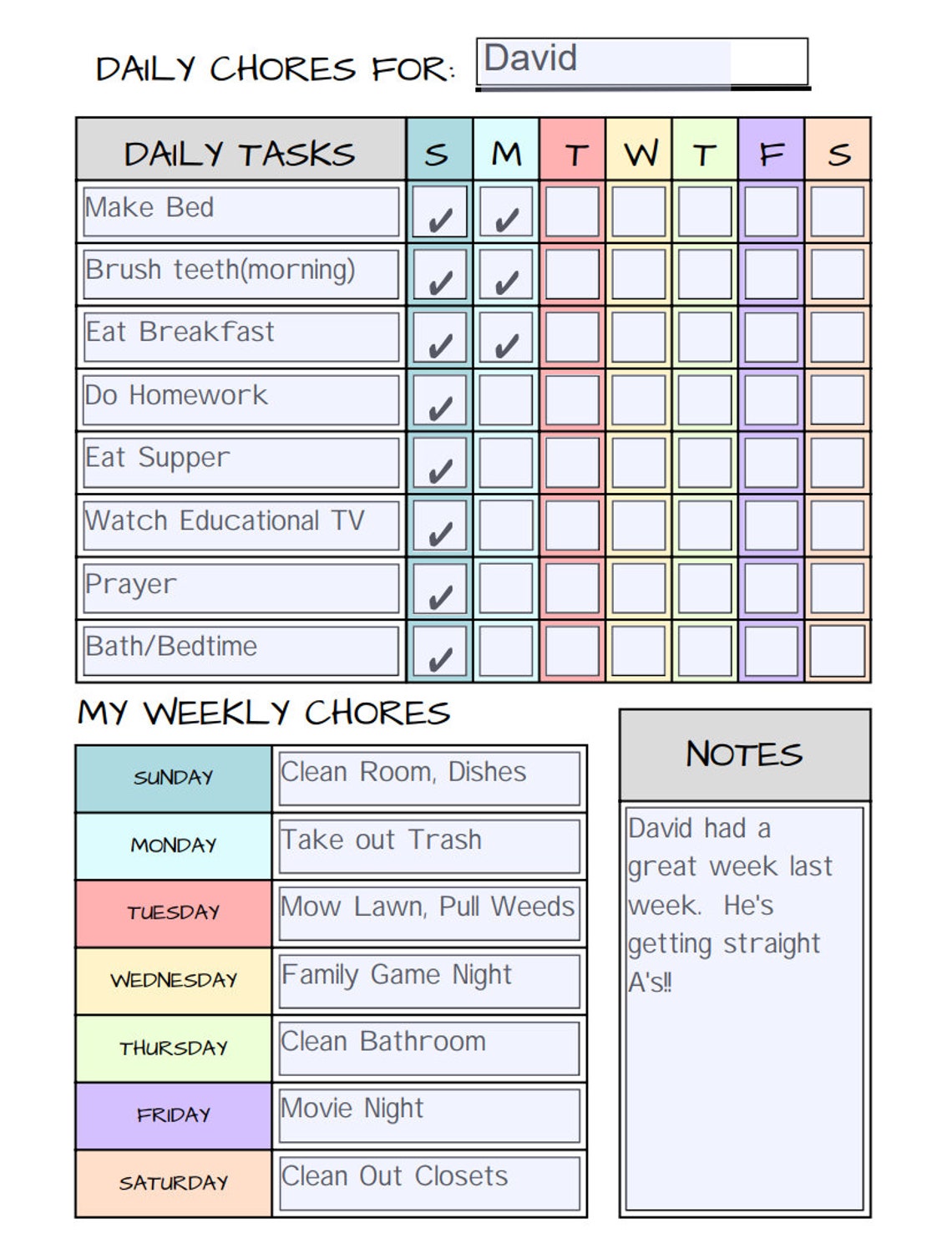 Editable Chore and Responsibilities Chart, Kids Teens Weekly & Daily ...