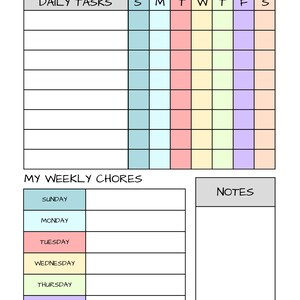 Editable Chore and Responsibilities Chart, Kids Teens Weekly & Daily ...
