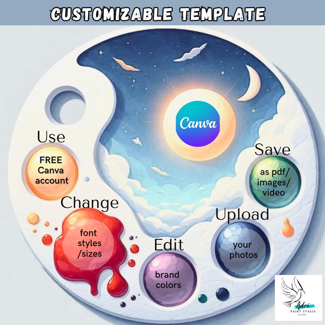 Artist Certificate of Authentication Template, Editable Printable ...