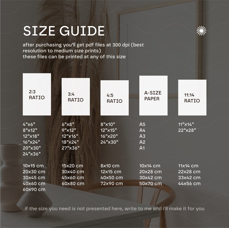 Spiritual Poster Set Affirmative Poster Set Aura Poster Set - Etsy