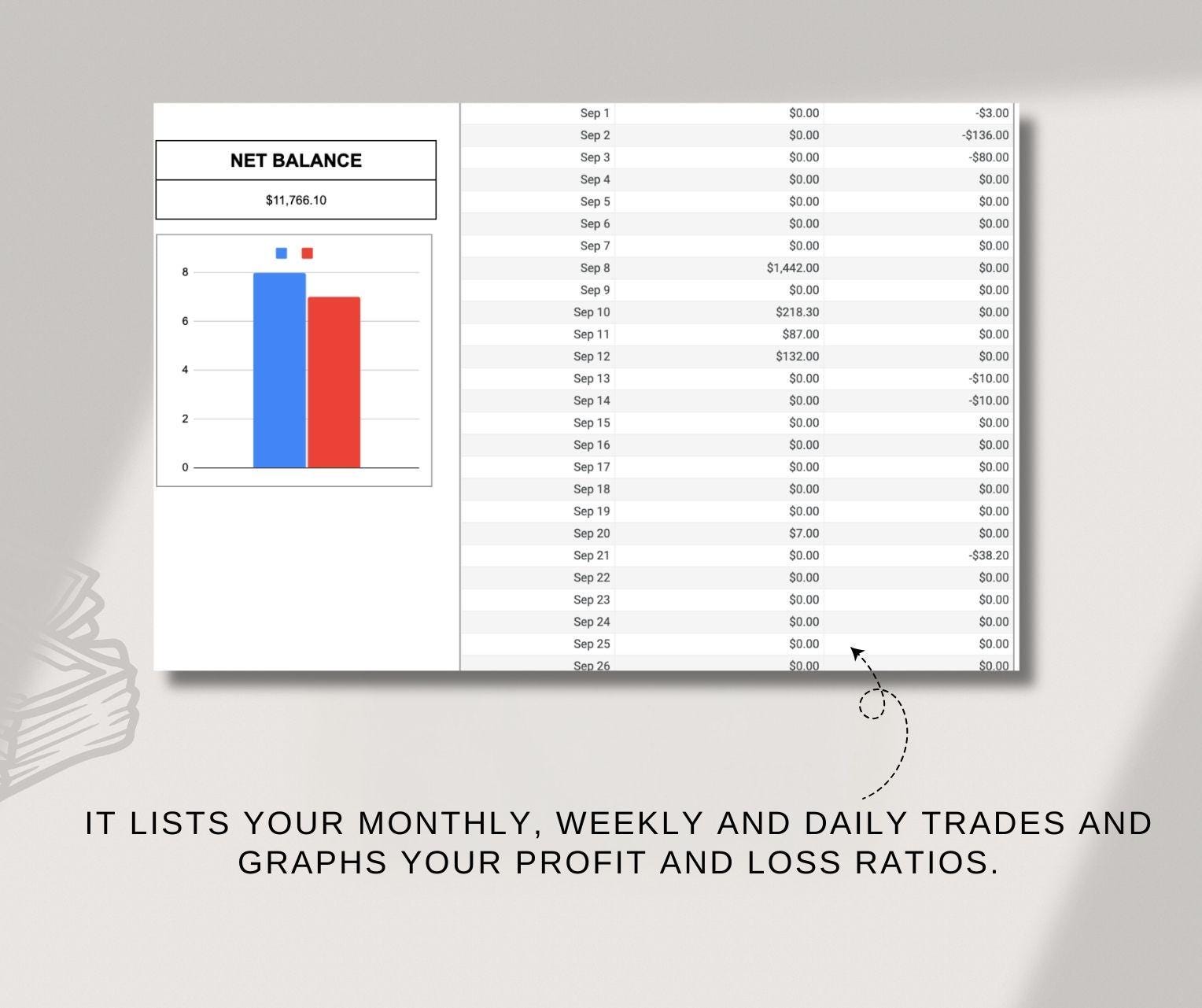 Trading Profit and Loss Planner | Automated Day Tracker Daily Profit ...