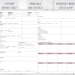 Inpatient Rehab Nurse Report Sheet, Rehabilitation Nurse Brain, Rehab ...