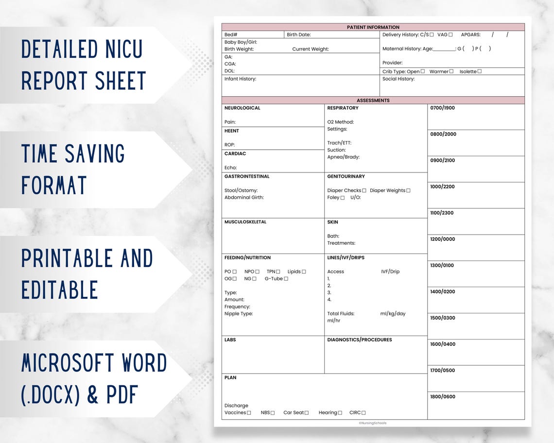 NICU Report Sheet, NICU Brain, Baby Nurse Brain, Neonatal Icu Nurse ...