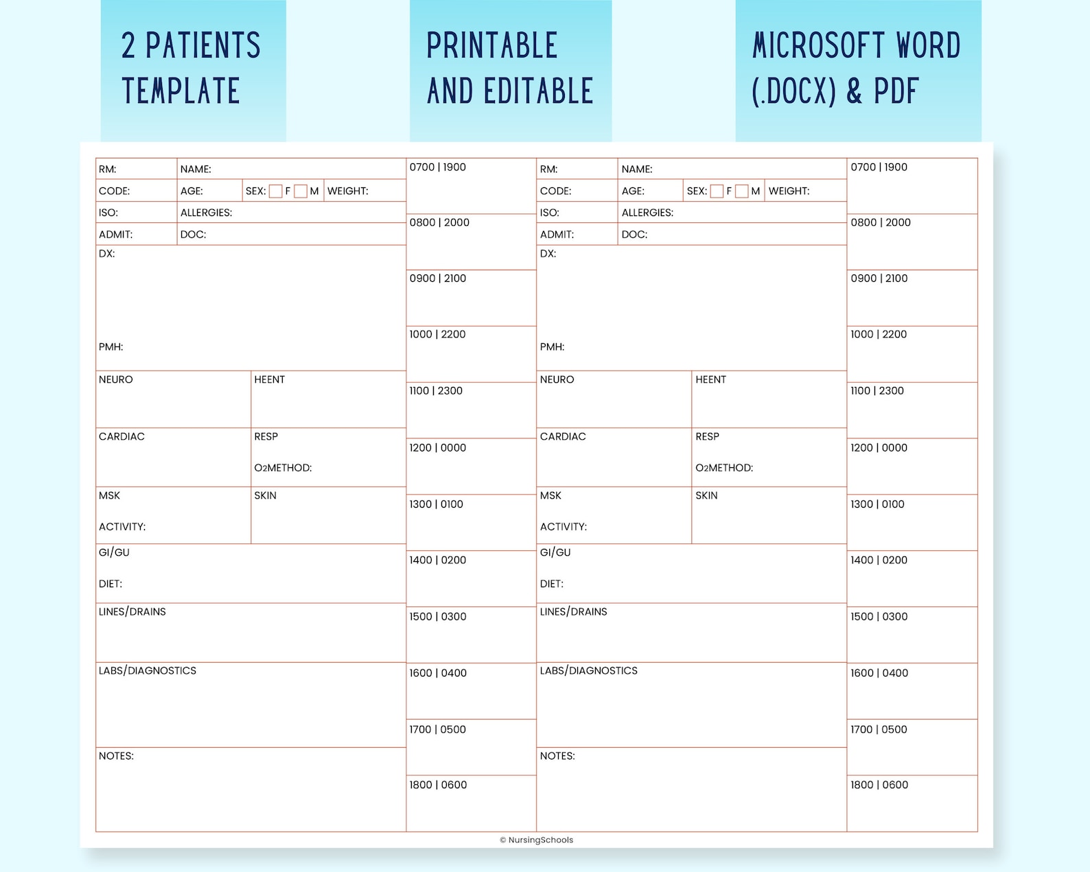 Pediatric Nurse Report Sheet for 2 Patients, Peds Nurse Brain ...