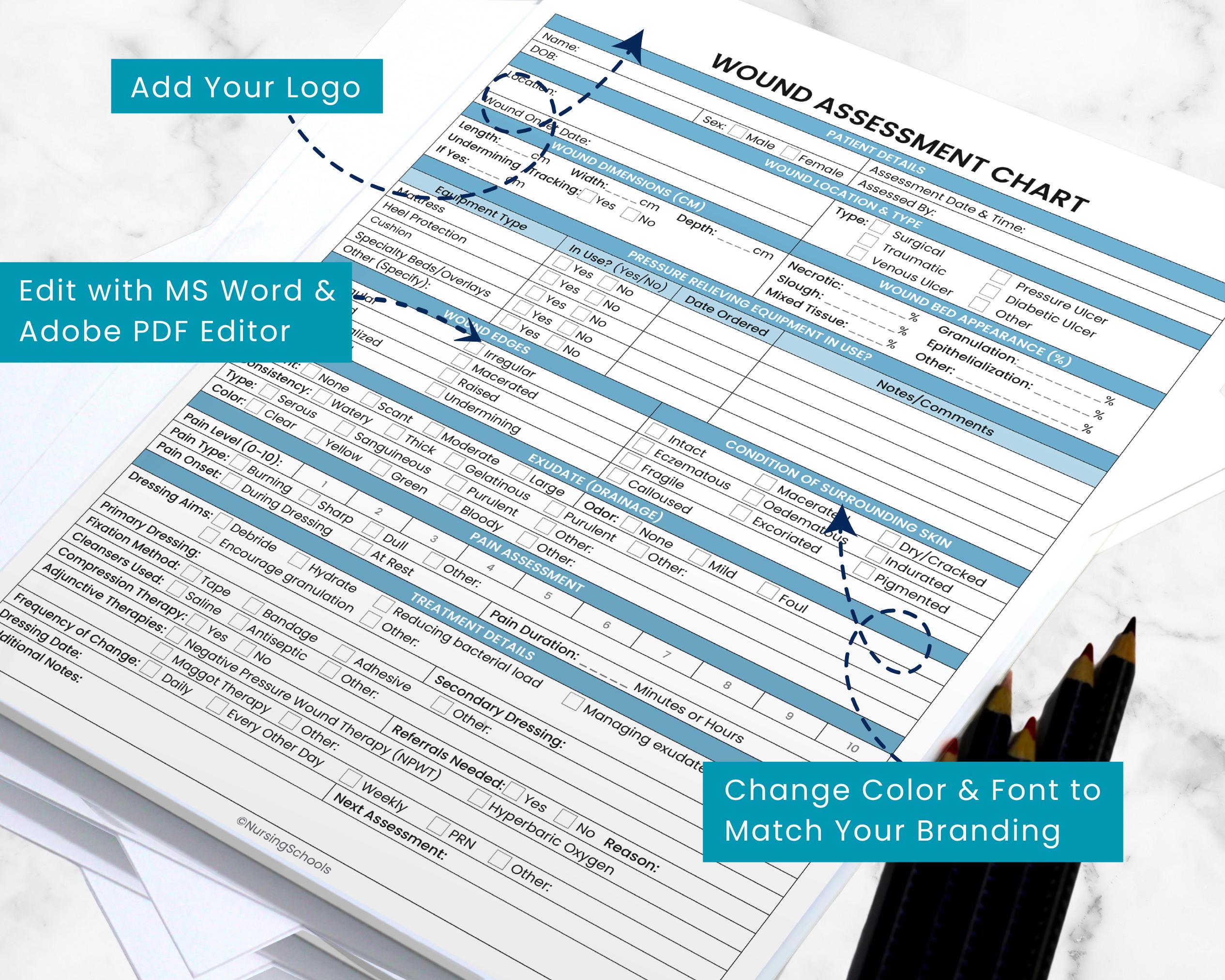 Wound Assessment Chart for Nurses, Medical Wound Care, Wound Management ...