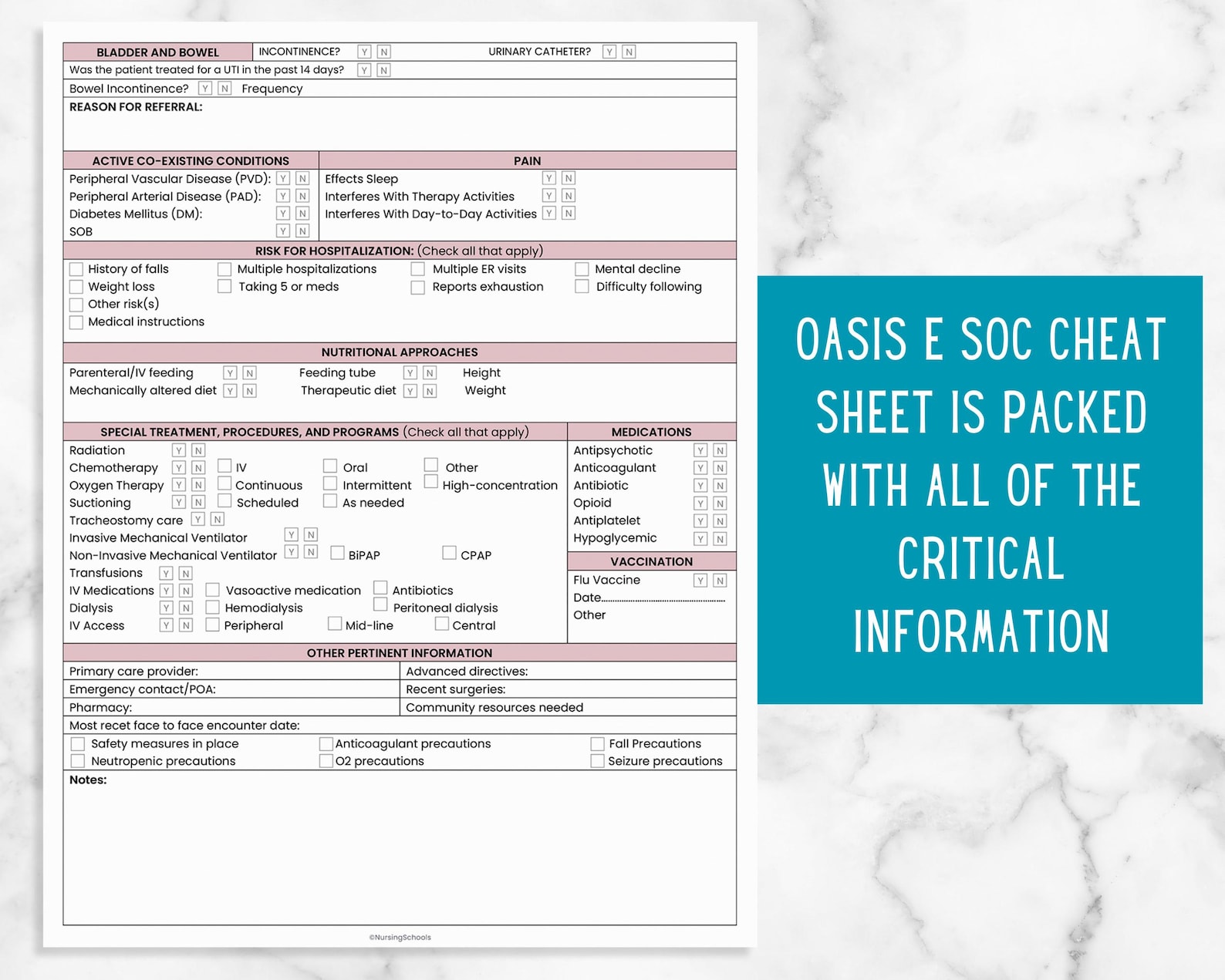 OASIS-E Cheat Sheet, OASIS Home Health Nurse Toolkit, SOC, Start of ...