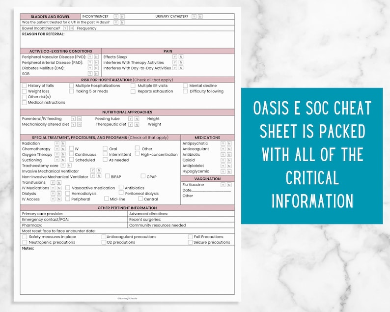 OASIS-E Cheat Sheet, OASIS Home Health Nurse Toolkit, SOC, Start of ...