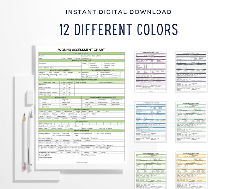 Wound Assessment Chart for Nurses, Medical Wound Care, Wound Management ...