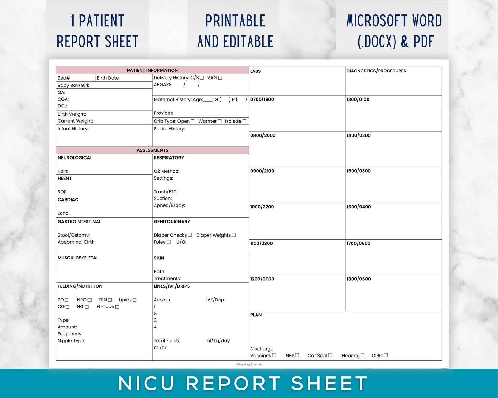 NICU Report Sheet, Baby Nurse Brain, Nicu Brain, Neonatal ICU Nurse ...