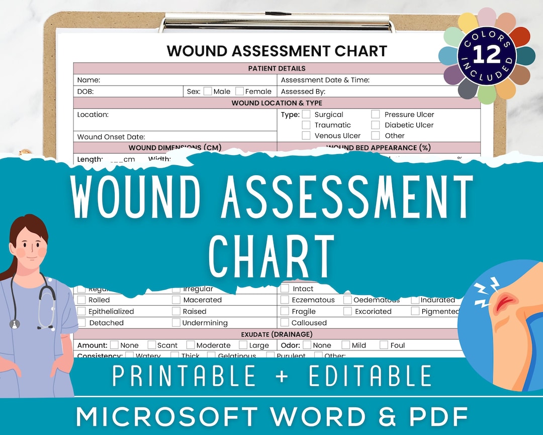 Wound Assessment Chart for Nurses, Medical Wound Care, Wound Management ...