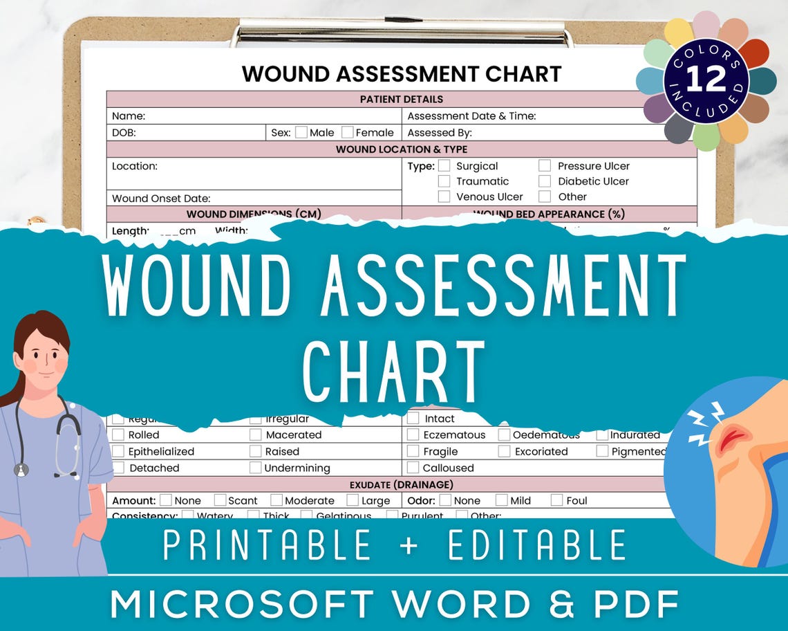 Wound Assessment Chart for Nurses, Medical Wound Care, Wound Management ...