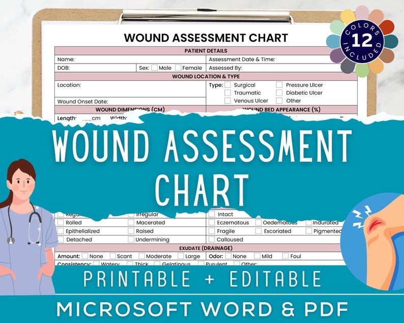Wound Assessment Chart for Nurses, Medical Wound Care, Wound Management ...