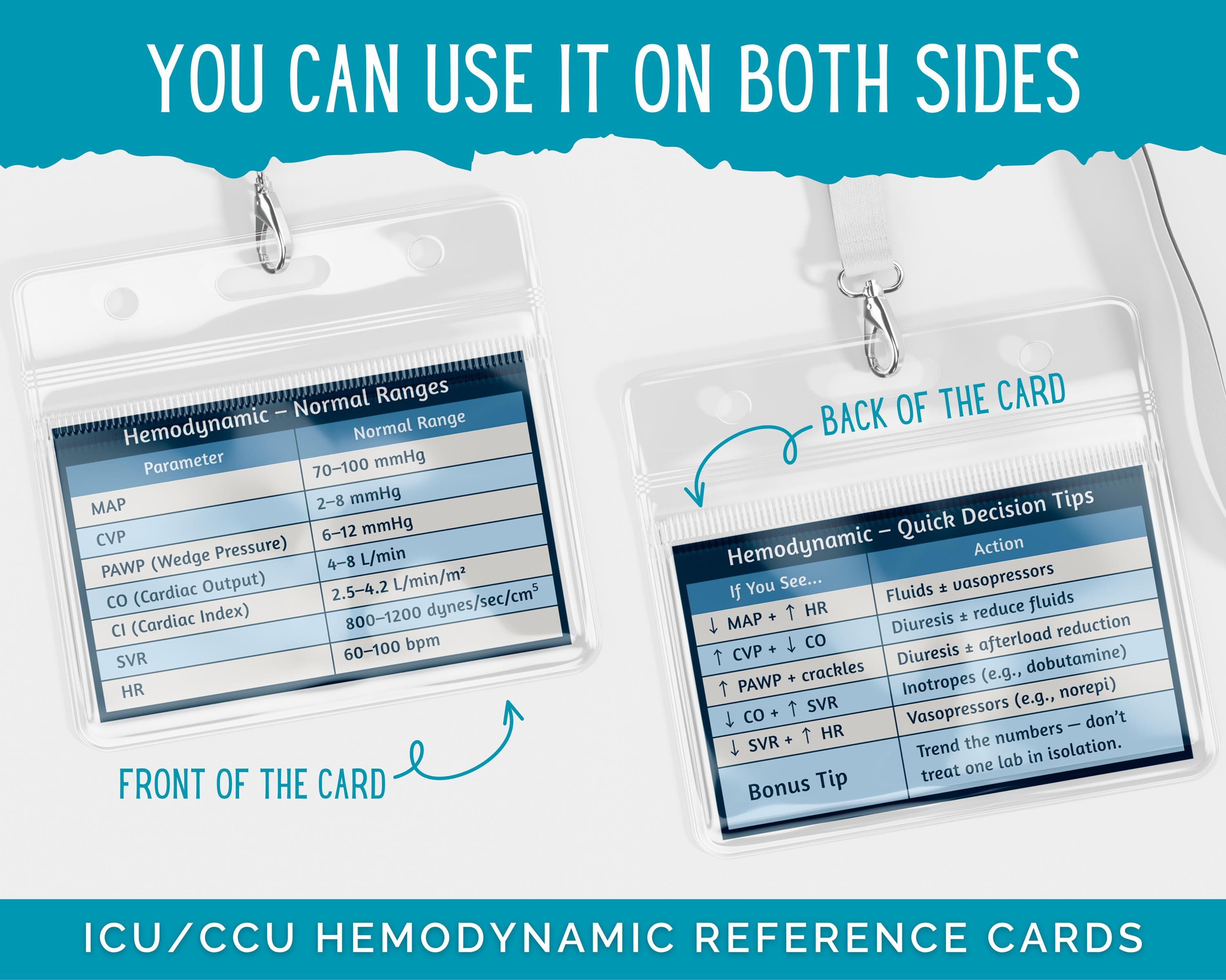 ICU/CCU Hemodynamic Reference Badge Cards, 8 Printable and Editable ...
