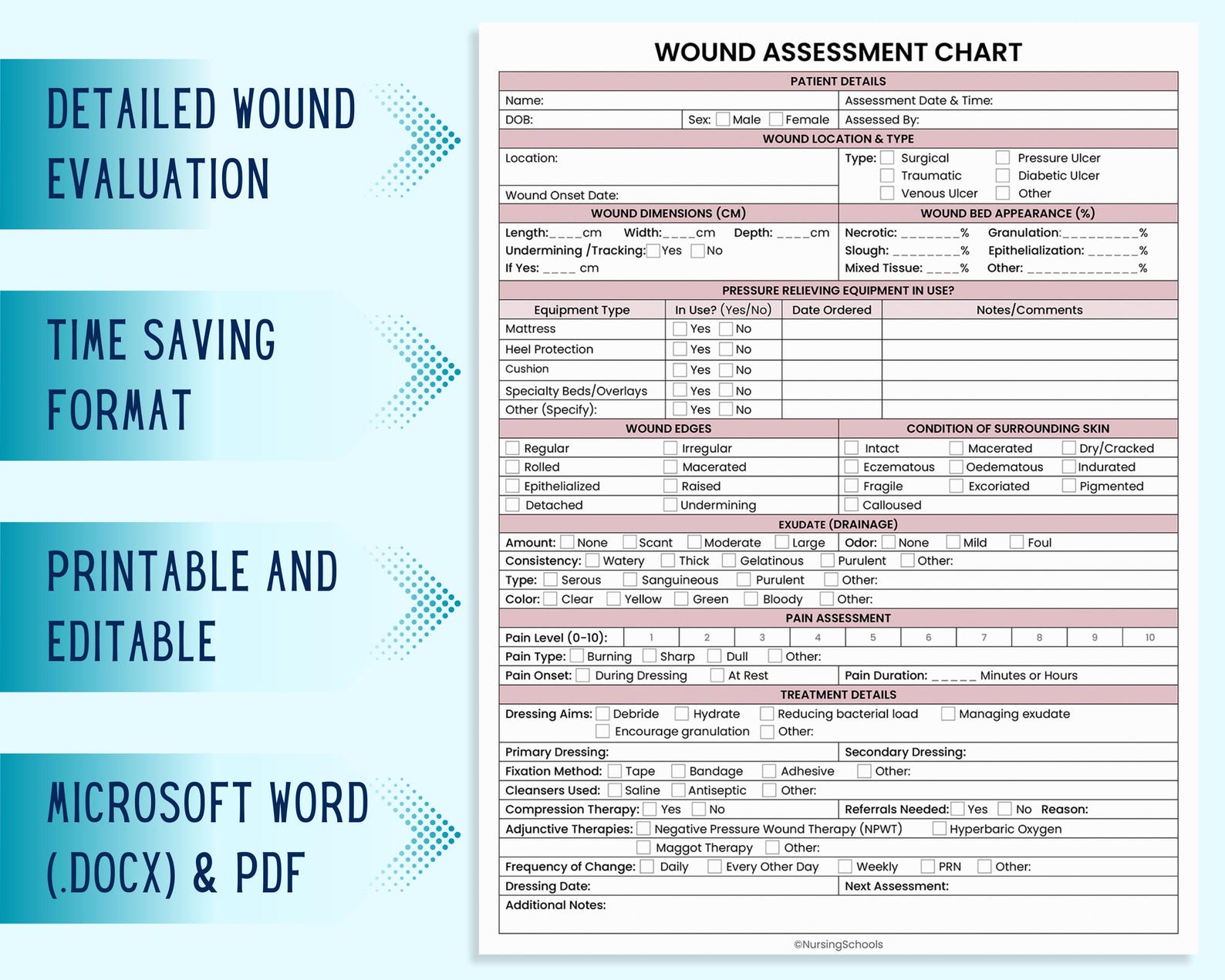 Wound Assessment Chart for Nurses, Medical Wound Care, Wound Management ...