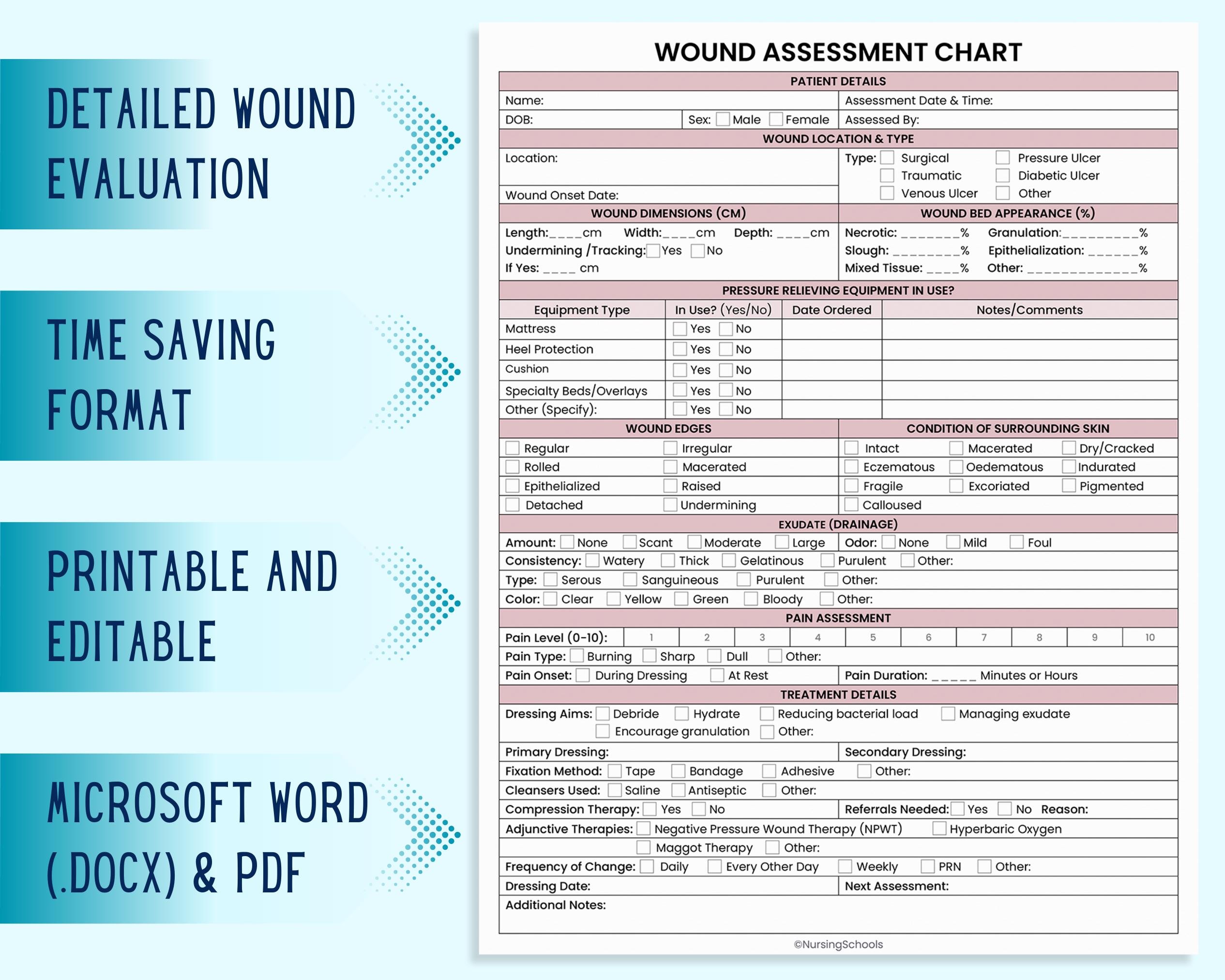 Wound Assessment Chart for Nurses, Medical Wound Care, Wound Management ...
