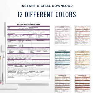 Wound Assessment Chart for Nurses, Medical Wound Care, Wound Management ...