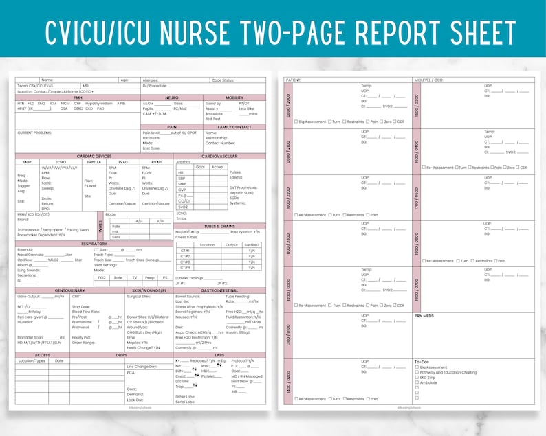 ICU Nurse Report Sheet for CVICU, Critical Care Cticu Handoff Report ...