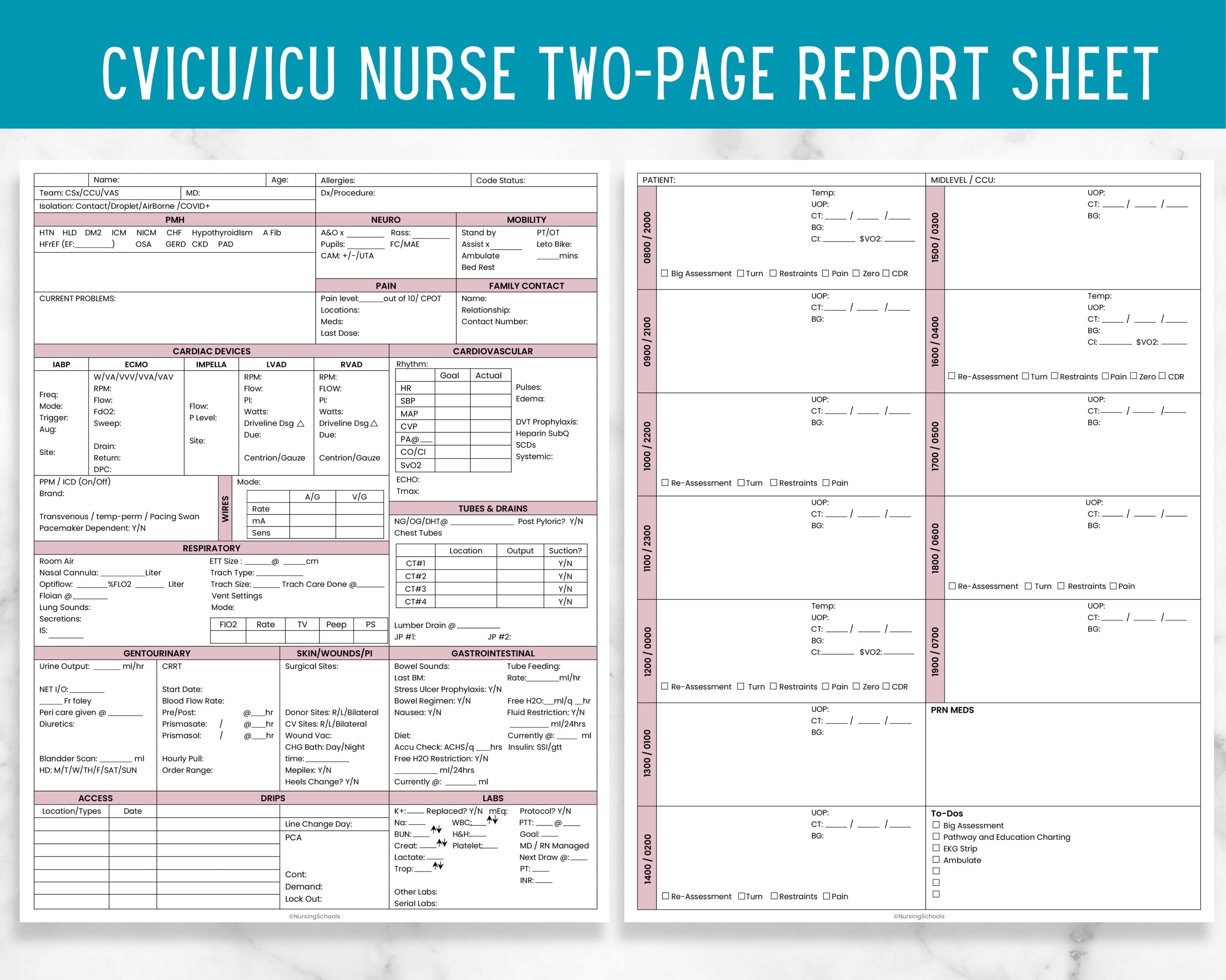 ICU Nurse Report Sheet for CVICU, Critical Care Cticu Handoff Report ...