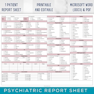 Psychiatric Nursing Report Sheet, Behavioral Health, 2 Patient Psych ...