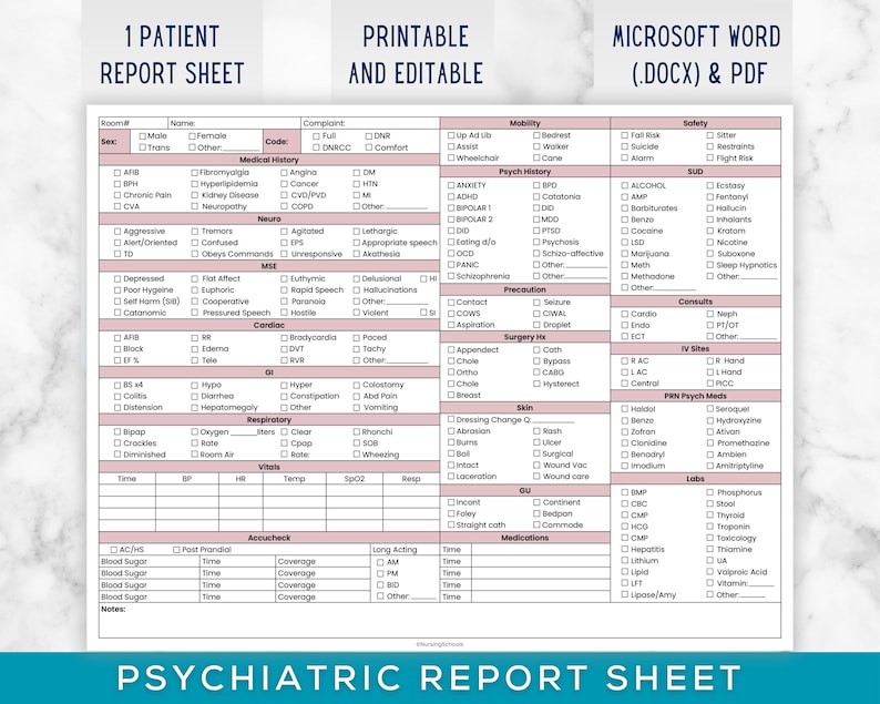 Psychiatric Nursing Report Sheet, Behavioral Health, 2 Patient Psych Nurse Report Sheet, Rn ...