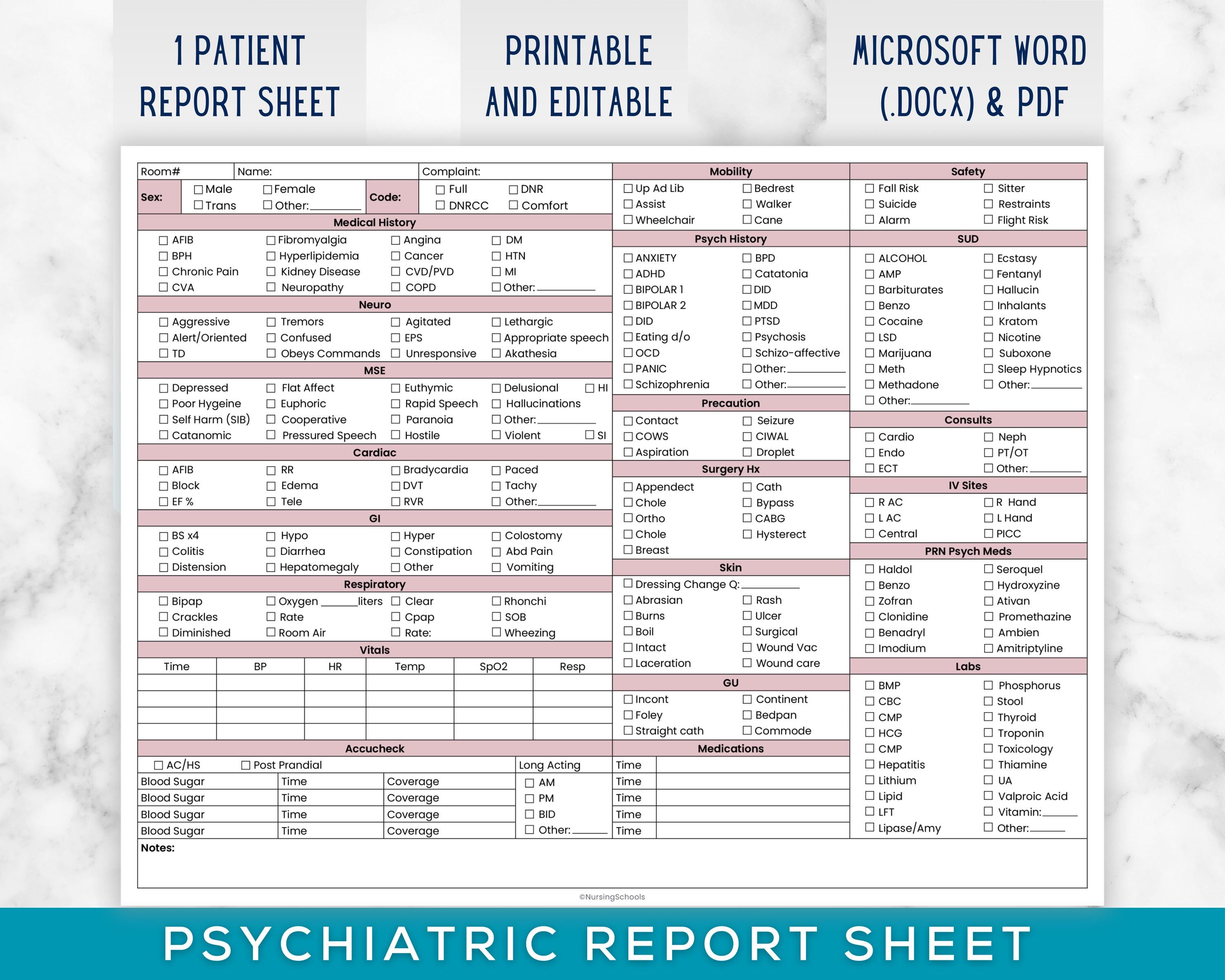 Psychiatric Nursing Report Sheet, Behavioral Health, 2 Patient Psych ...