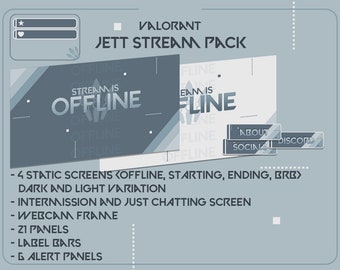 Valorant Stream Pack Jett Animated Twitch Overlay Jett Stream Overlay ...