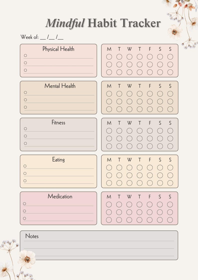 Mindful Habit Tracker Printable | Weekly Digital Planner PDF | Mental ...