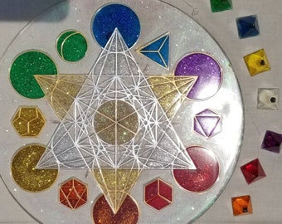 Organite Reiki Infused Merkaba Chakra Meditation Plate With Mini Chakra ...