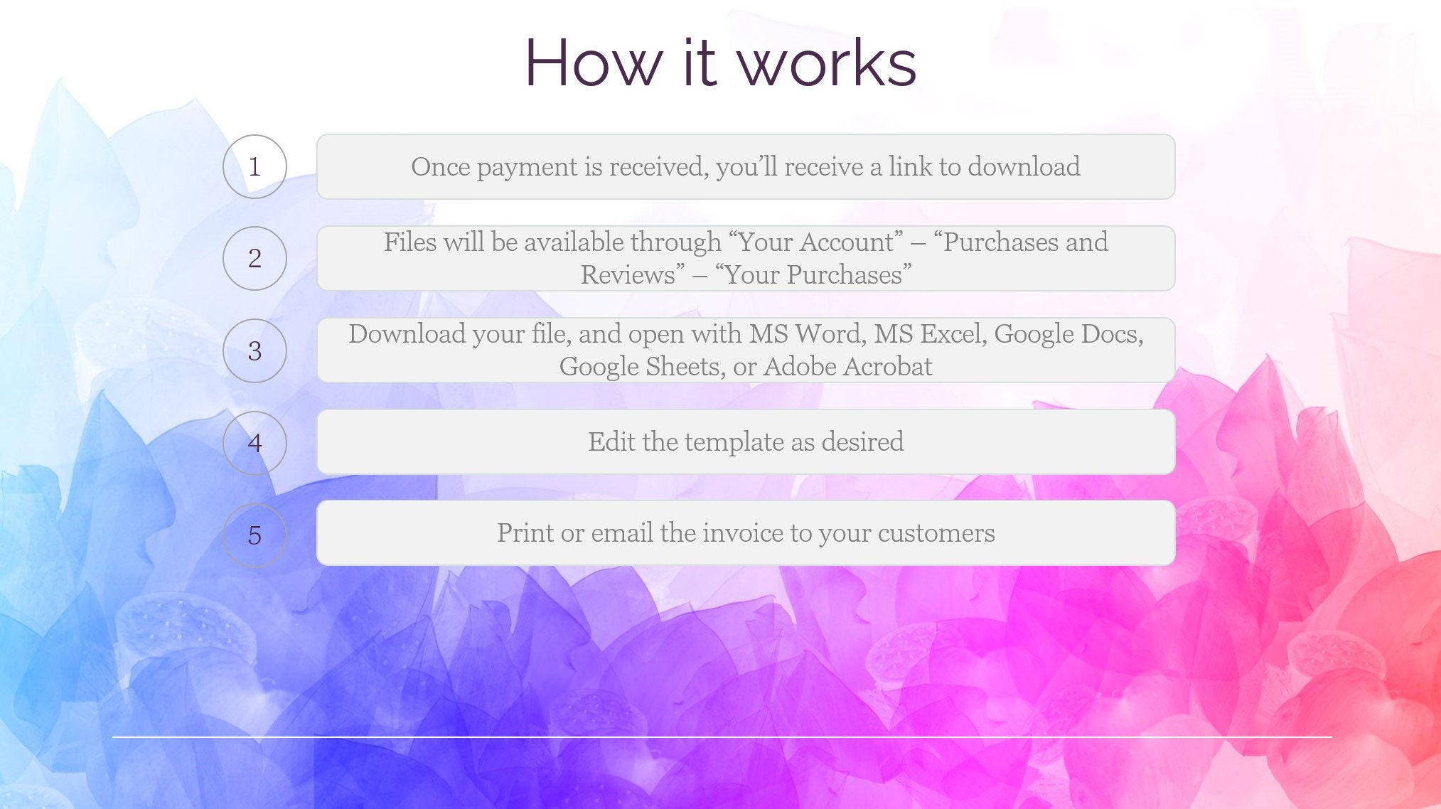 Invoice Template Pdf/google Docs/word. Business Invoice. Invoice Word ...