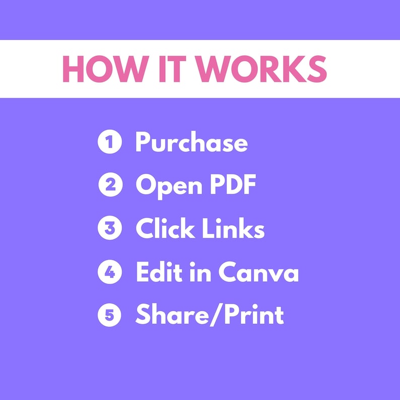 Unicorn Name Tracing, Canva Template, Personalized Name Tracing, Kids ...