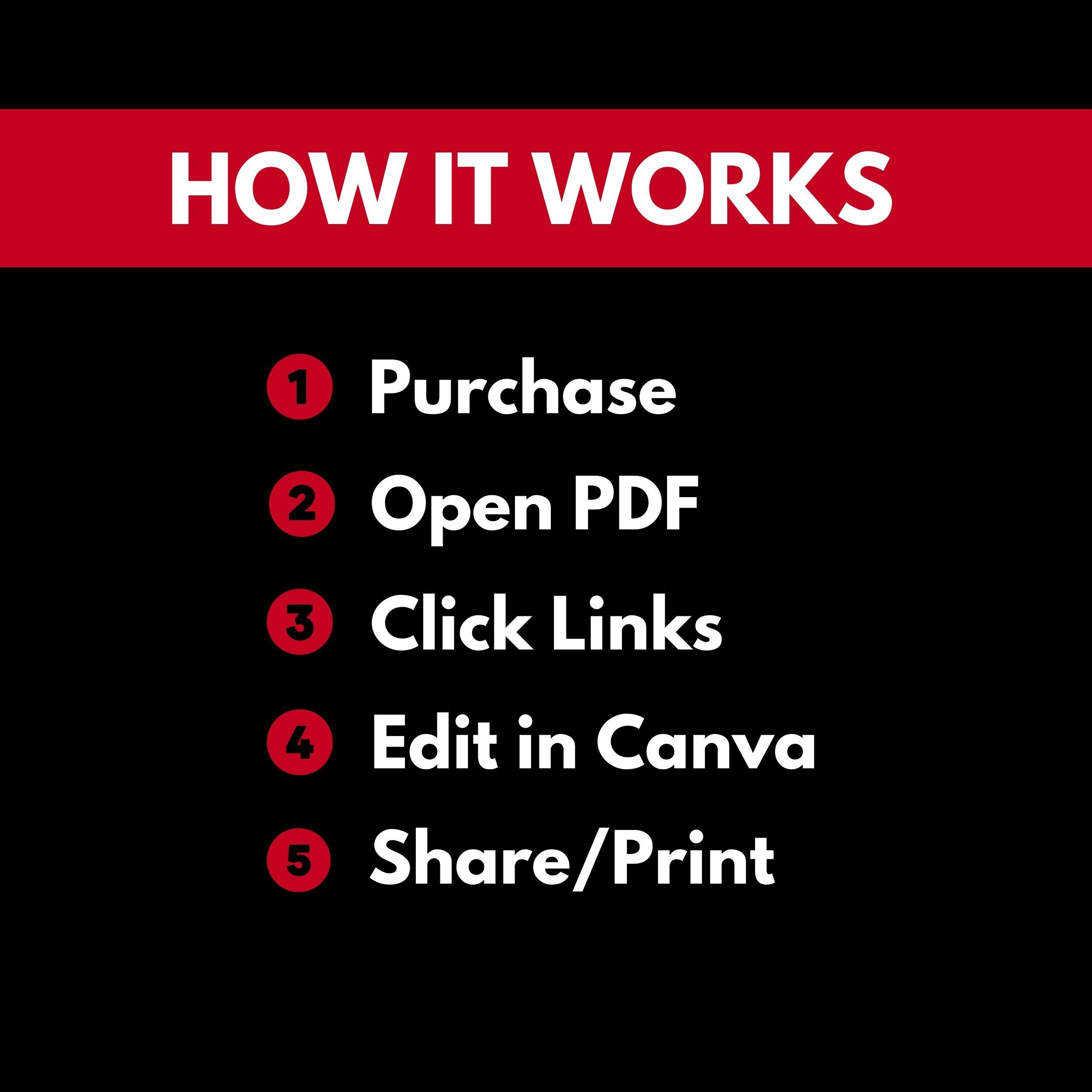 Editable Canva Baseball Training Flyer Template, Customizable Canva ...