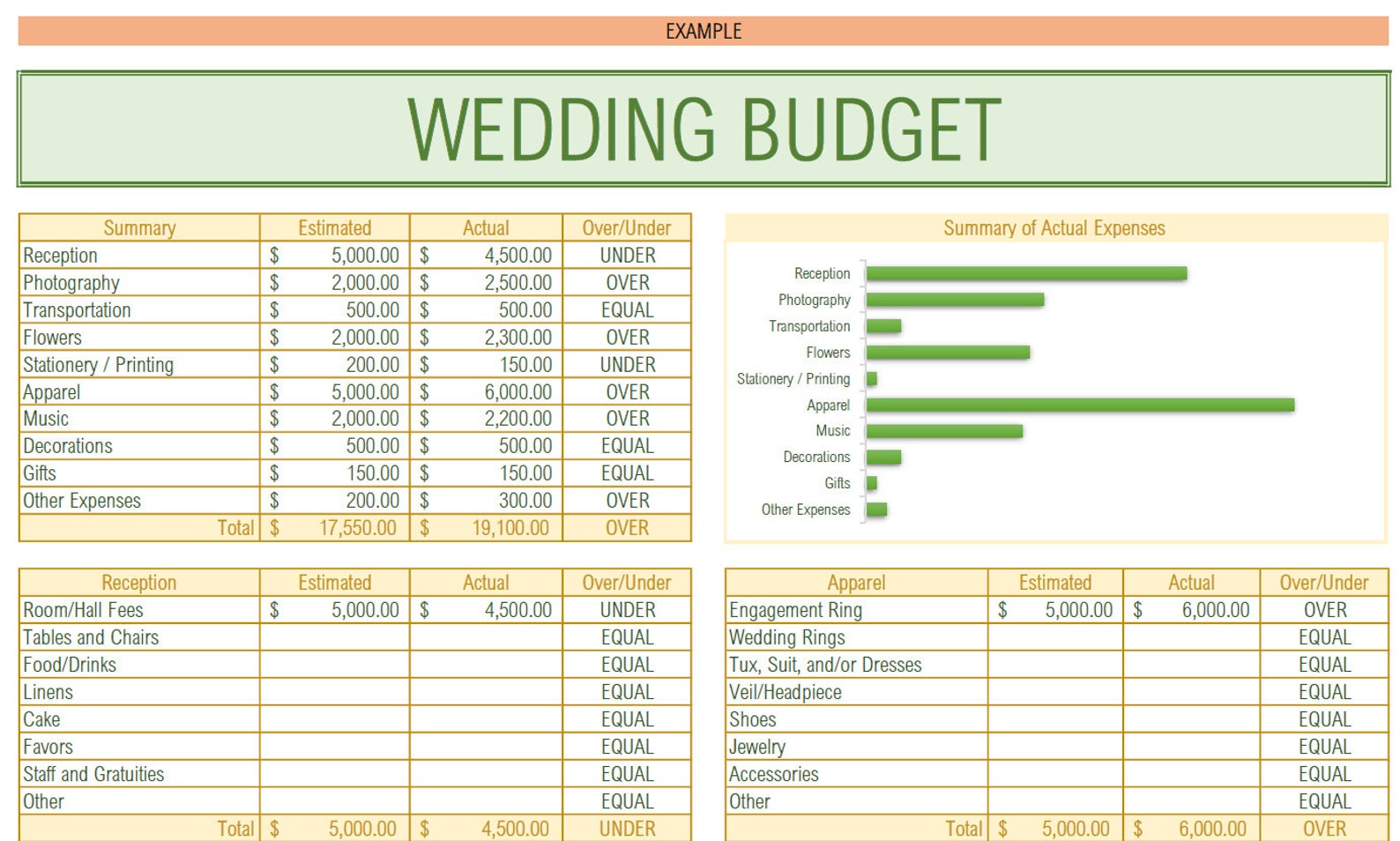 Wedding Budget Excel Template - Etsy
