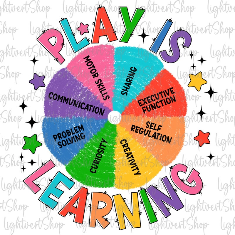 Play is Learning Svg - Etsy