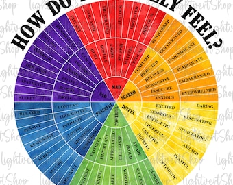 Your Feeling Feelings Wheel Png, Mental Health Png, Therapist ...