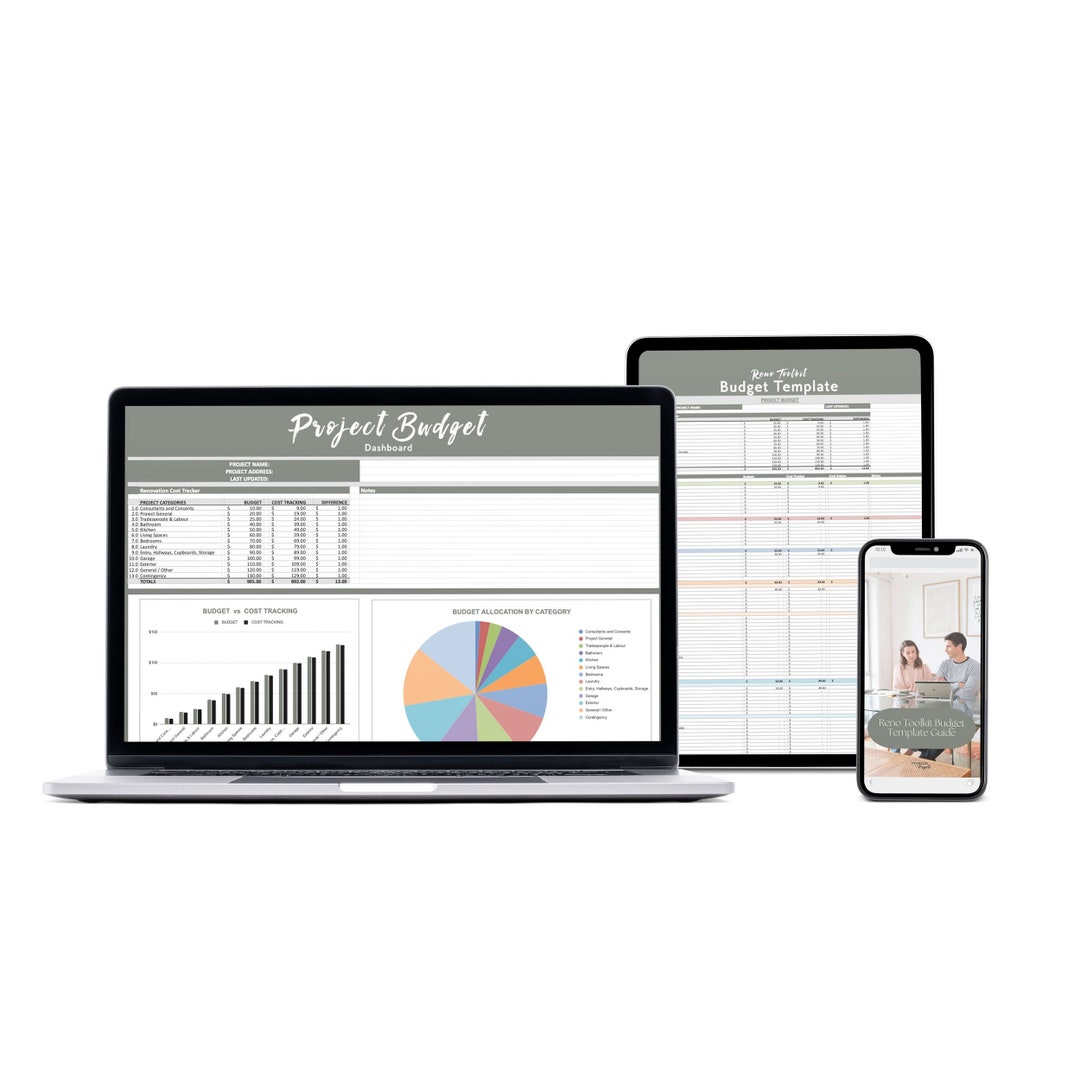 Home Renovation - Budget Planner Template - Etsy