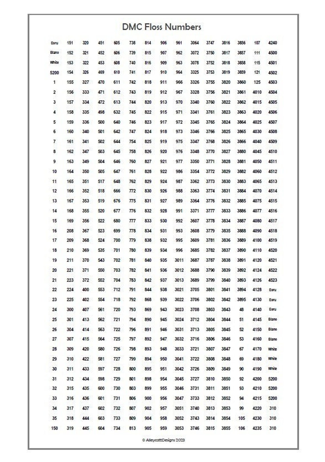 DMC Floss Number Chart Black & White - Instant PDF Download - Etsy
