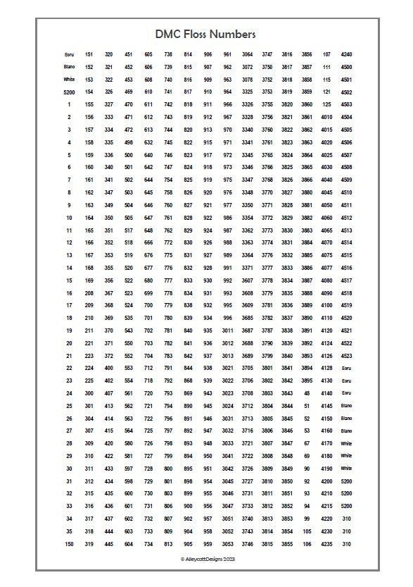 DMC Floss Number Chart Black & White - Instant PDF Download - Etsy