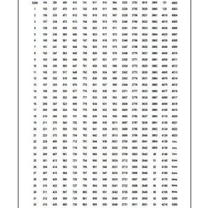 DMC Floss Number & Color Chart PDF Download - Etsy