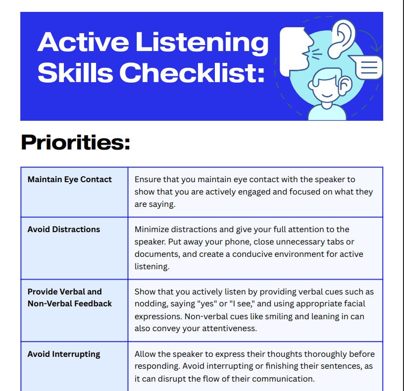 Active Listening Skills Checklist Digital Download - Etsy