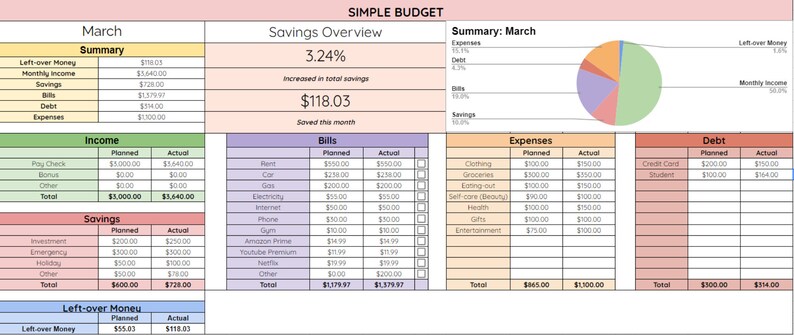 Digital Simple Budget Spreadsheet, Editable, Simple, User-friendly ...
