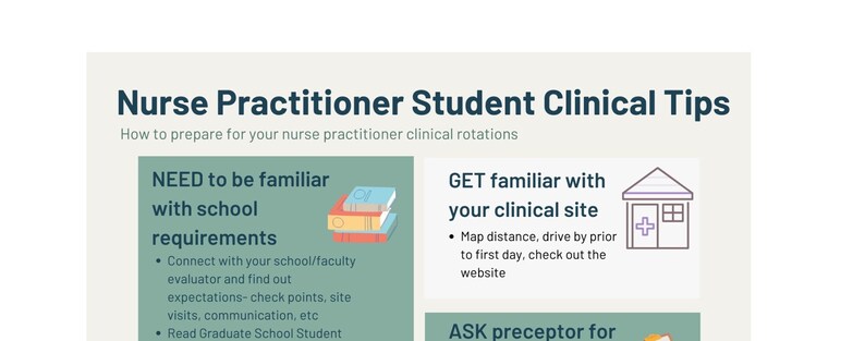 Nurse Practitioner Student Clinical Tips Prep - Etsy