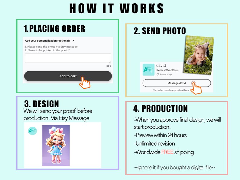 Custom Cute Sticker, Personalized Cute Sticker, Personalized Gift, Portrait Sticker, Kiss-cut ...