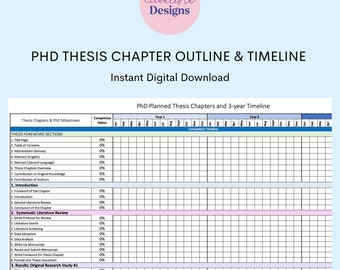 Phd Thesis Checklist chapter 3 - Etsy