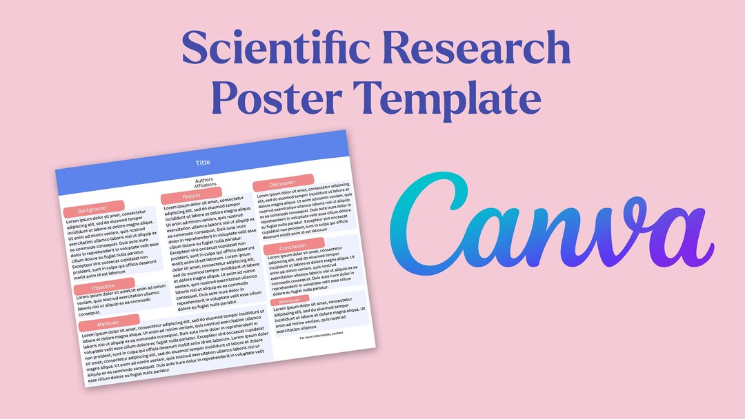 Scientific Research Poster Canva Template: Fully Customisable | Digital ...