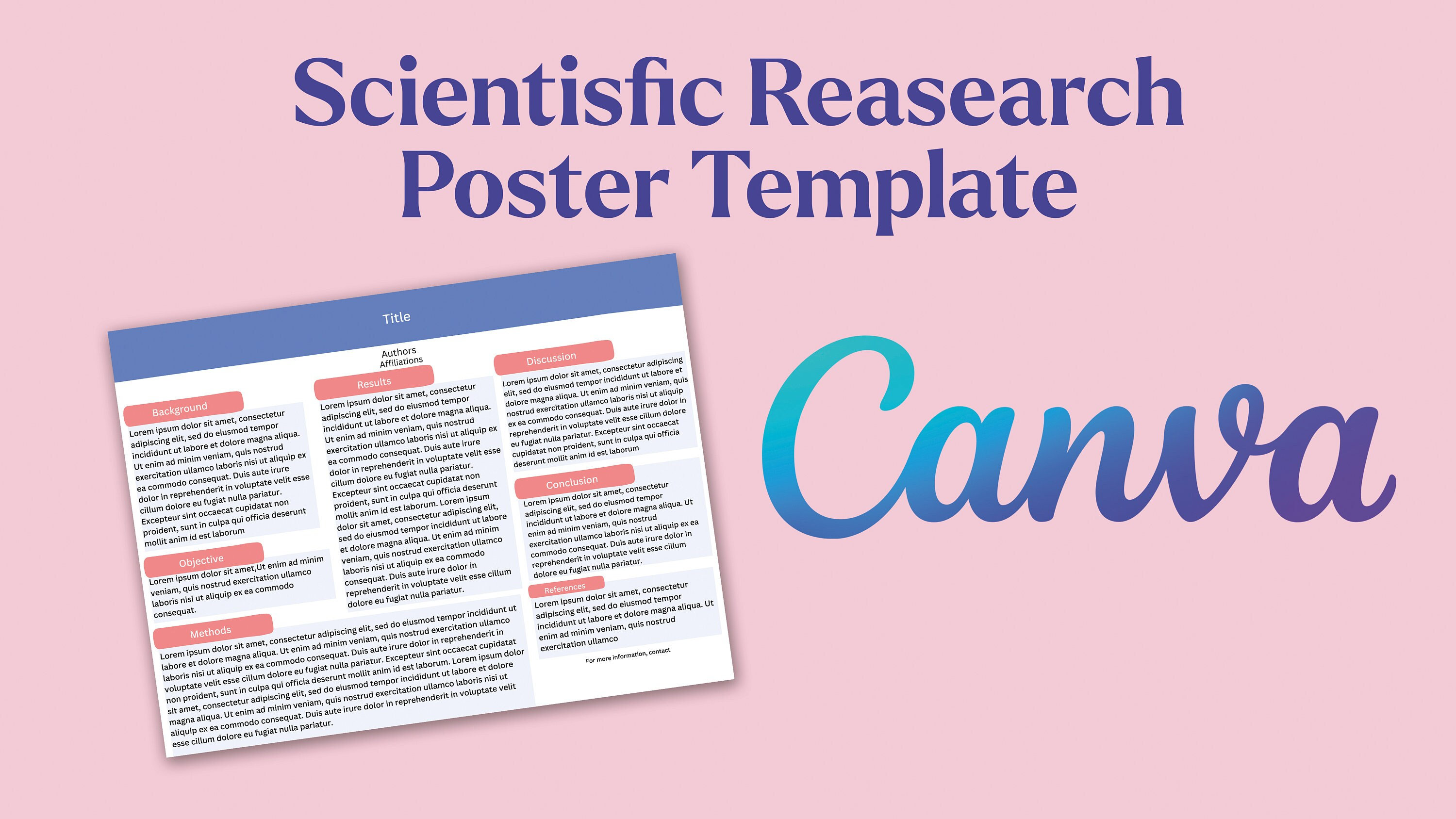 Scientific Research Poster Canva Template: Fully Customisable - Etsy